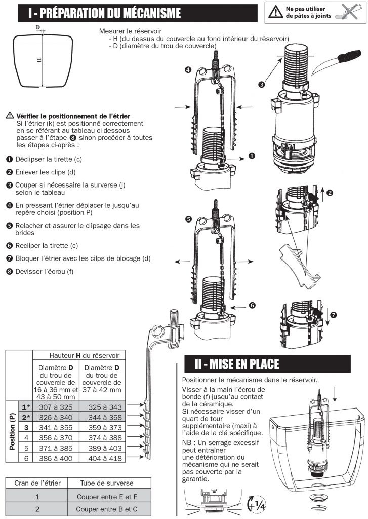 Maintenance Switch 22 - Siamp